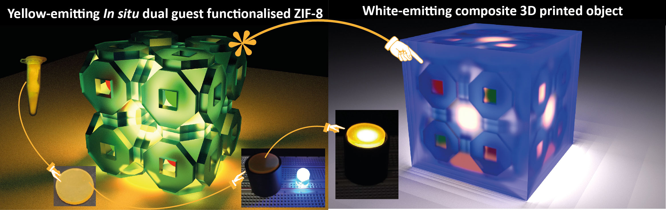 Multifunctional Materials & Composites Laboratory | Engineering Science ...